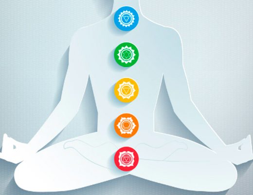 Conheça O Sétimo Chakra - Chakra Coronário | iQuilibrio