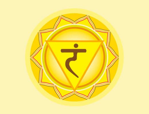 Conheça O Sétimo Chakra - Chakra Coronário | iQuilibrio