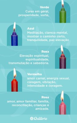 Significados das cores das velas - Descubra o poder das velas